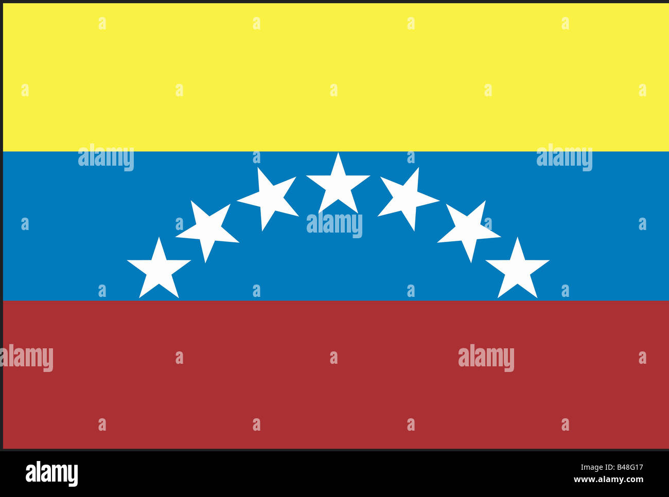 heraldry, emblem, Venezuela, national flag, introduced: 1930 ...