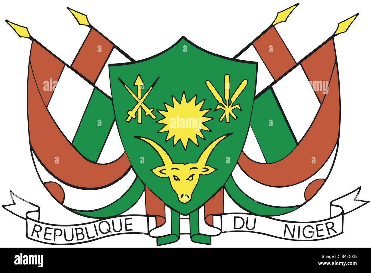 Niger Coat Of Arms