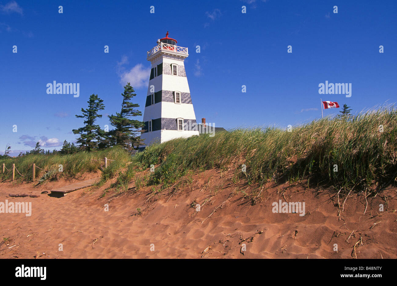 West Point Lighthouse on West Cape Prince Edward island Stock Photo - Alamy