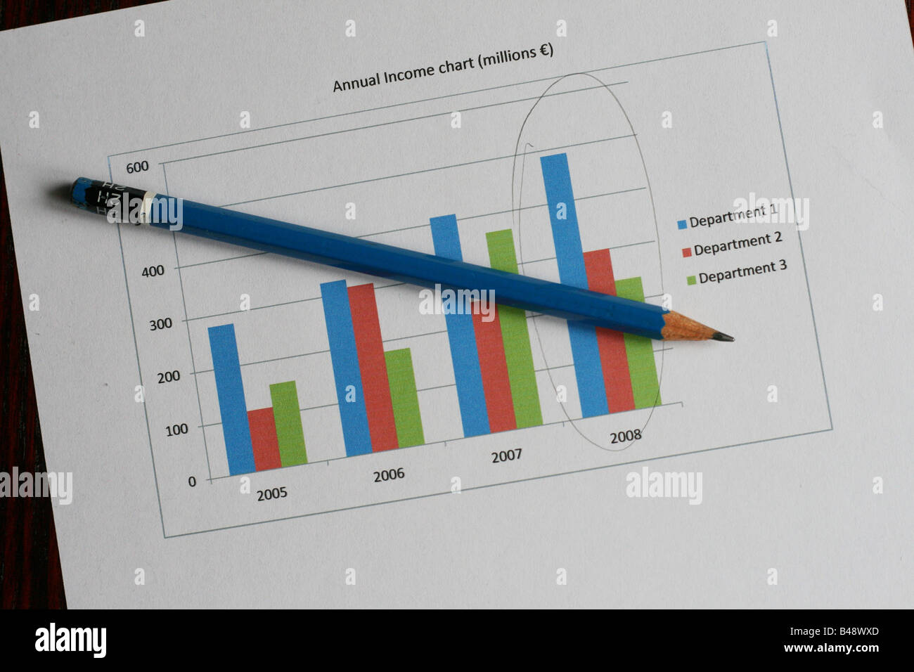business chart sales income graph Stock Photo - Alamy