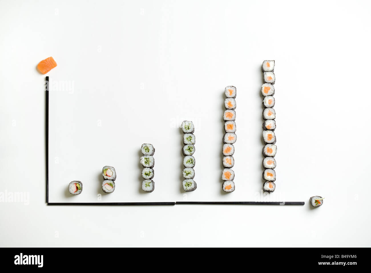 Maki sushi and chopsticks arranged on bar graph Stock Photo - Alamy