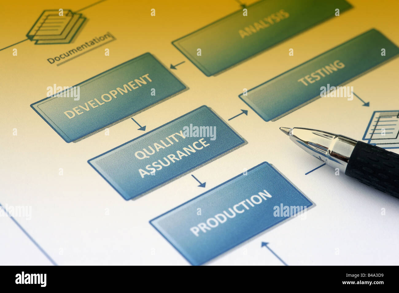 Flowchart Structure High Resolution Stock Photography and Images - Alamy