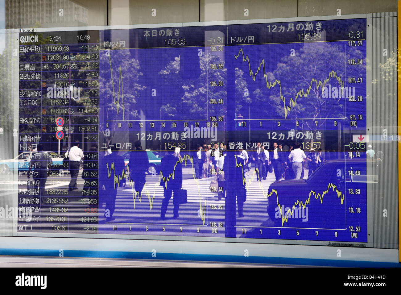 Pedestrians reflected in a bank stocks and shares monitor screen ...