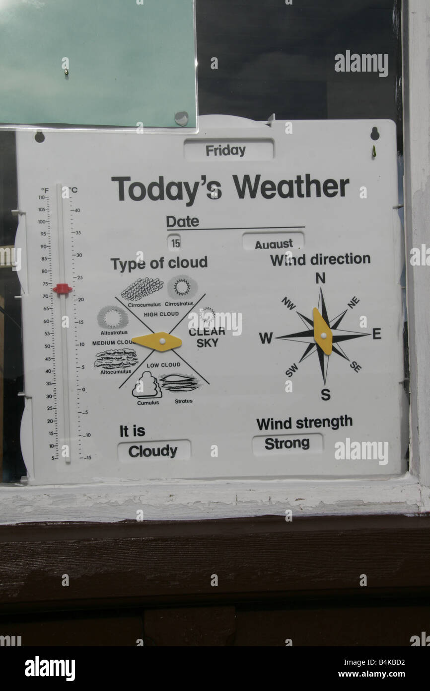 Weather forecast wales hi-res stock photography and images - Alamy