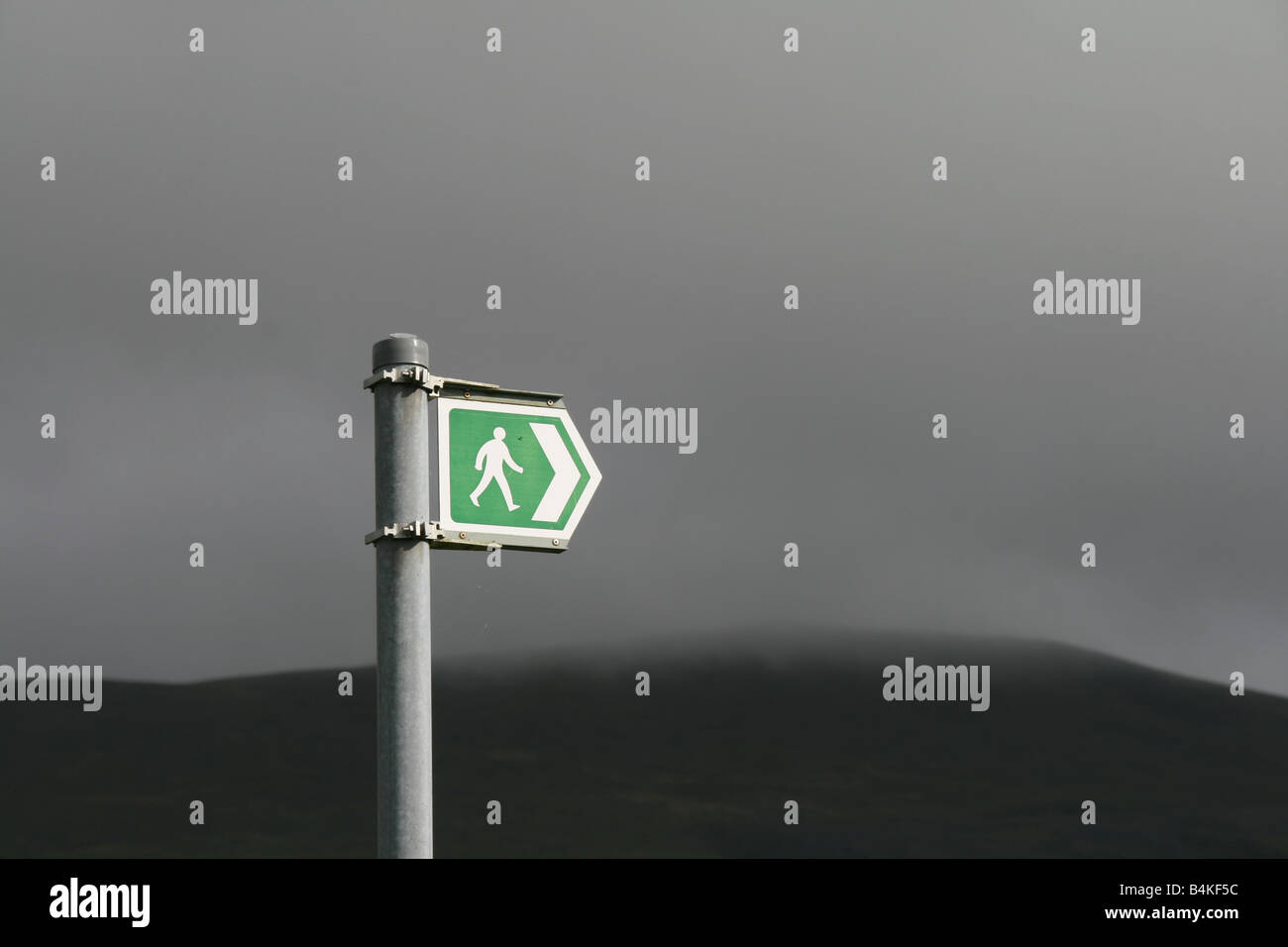 one public footpath sign notice in rural Wales Stock Photo - Alamy