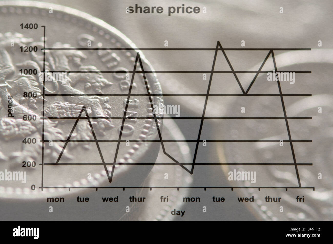 Overlayed hi-res stock photography and images - Alamy