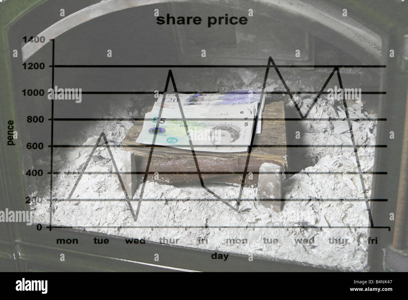 sterling notes in a wood burner overlaid with a share price graph Stock ...