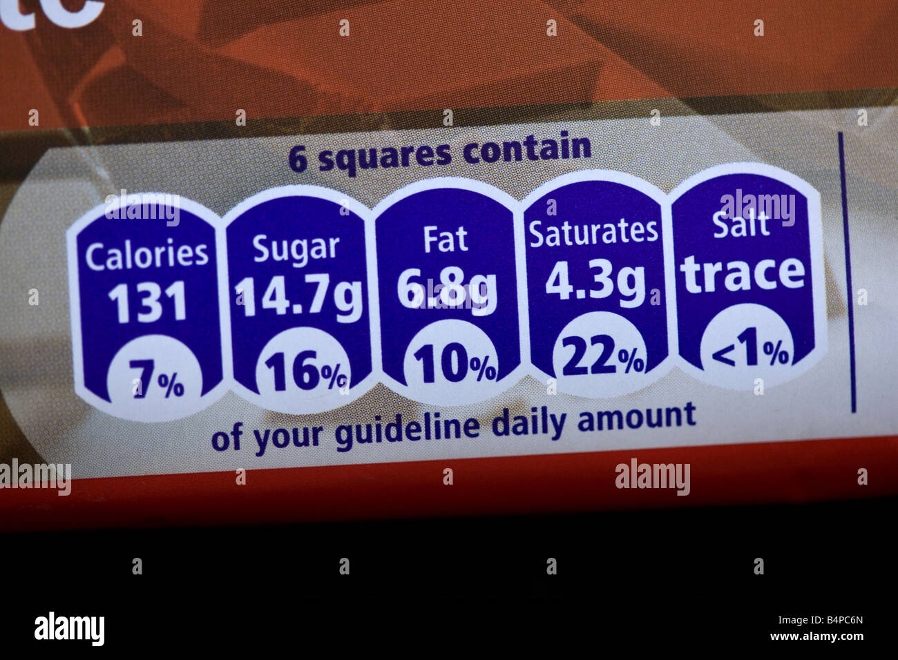 Chocolate Bar Ingredient Listing Stock Photo - Alamy