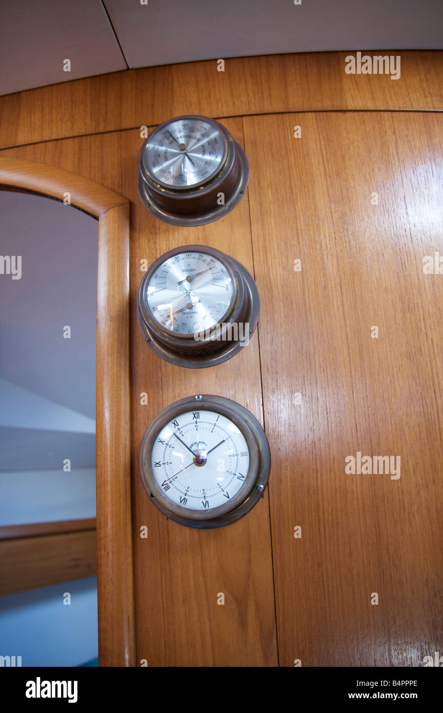 Instruments on board a charter yacht in Turkey Stock Photo - Alamy