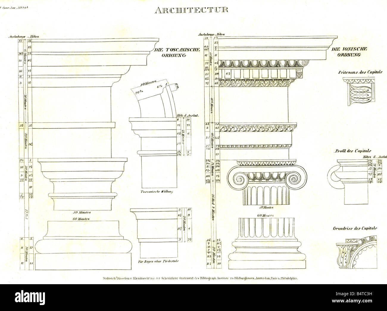 architecture, temples, ancient world, Tuscan and Ionic order, steel ...