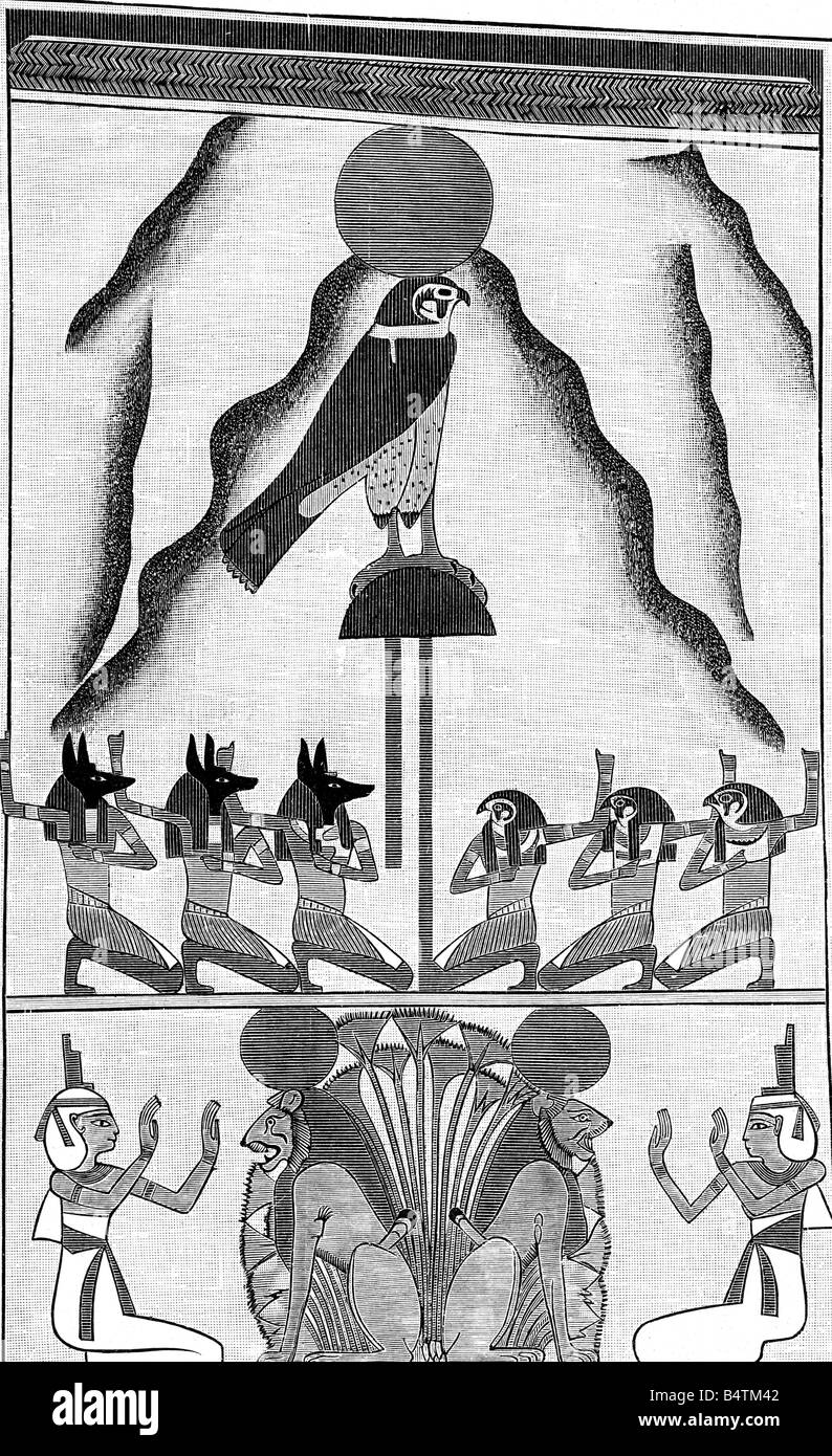 Ancient Egyptian Astronomy Discoveries