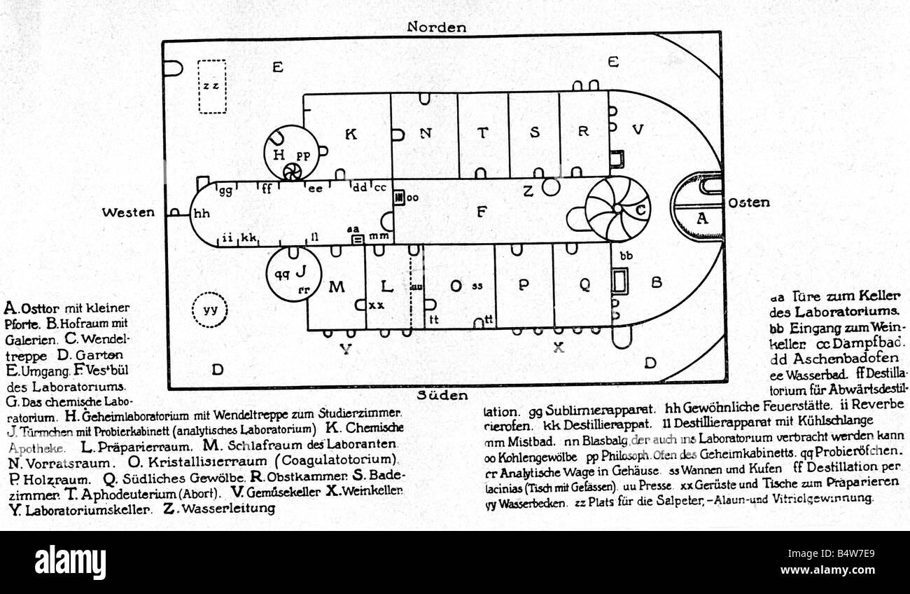architecture, buildings, Chemical Institute of Andreas Libau ...
