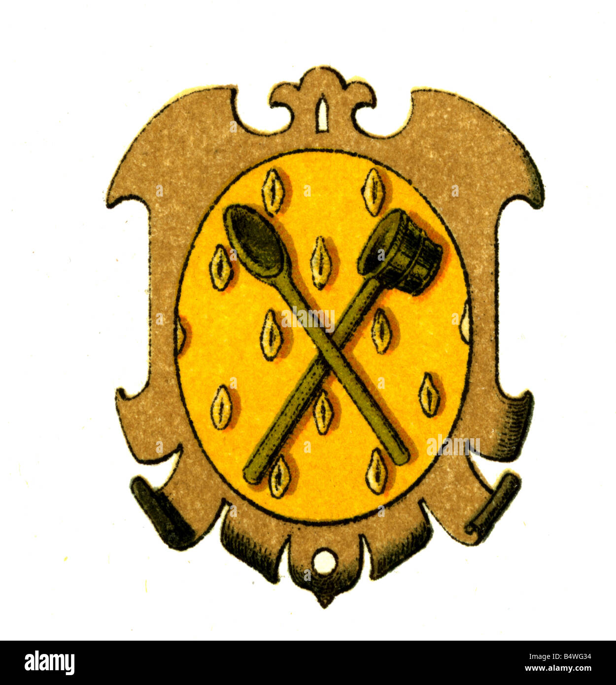 Medieval Guild Crests