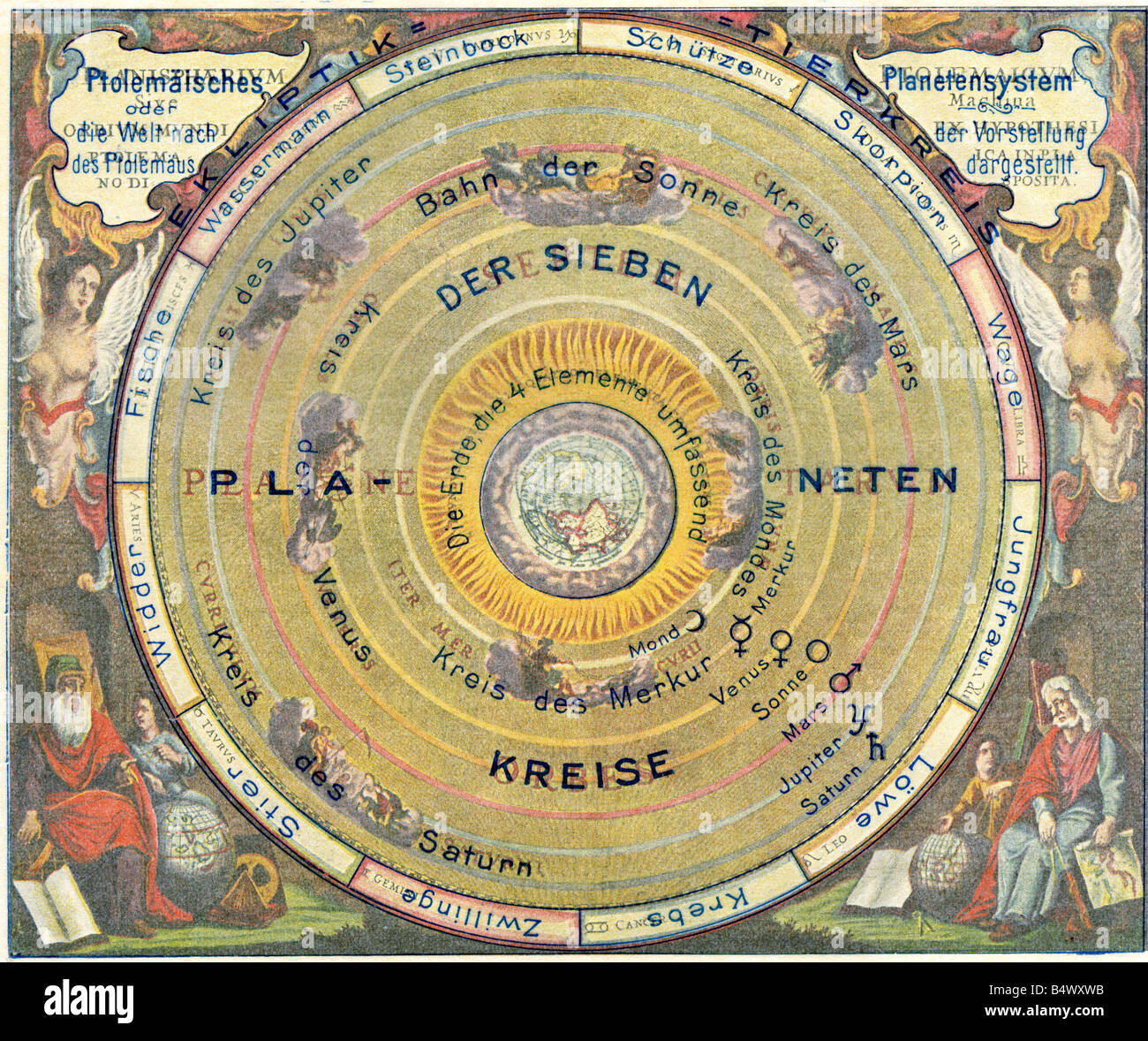 The planets lithograph hi-res stock photography and images - Alamy