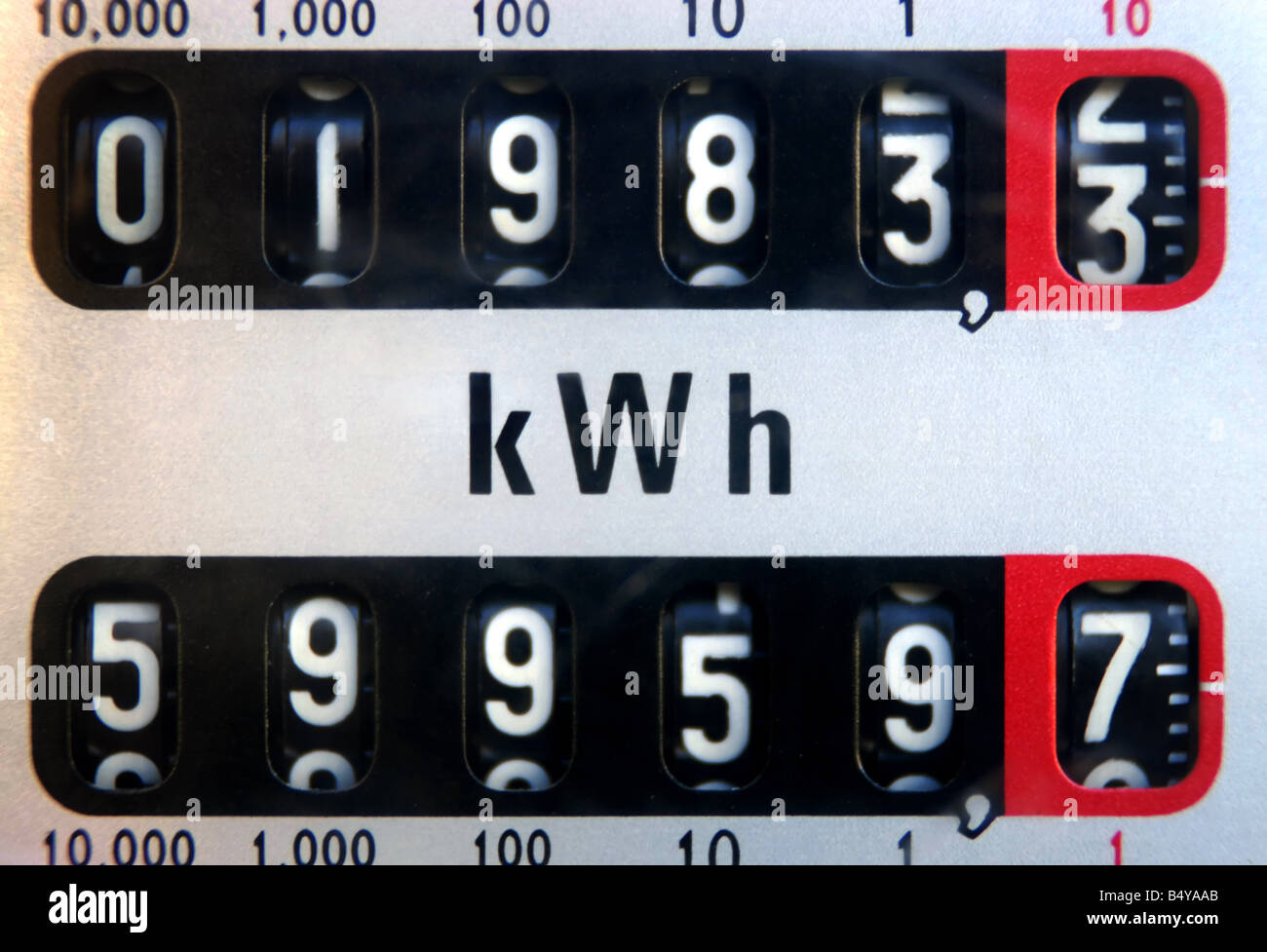 Meter number hi-res stock photography and images - Alamy