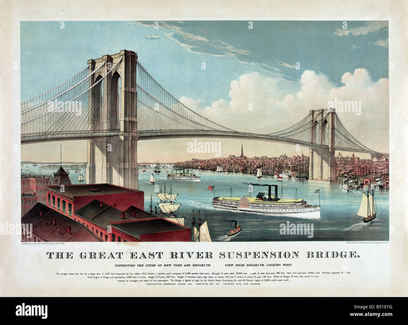 The Brooklyn Bridge 1883 Stock Photo - Alamy