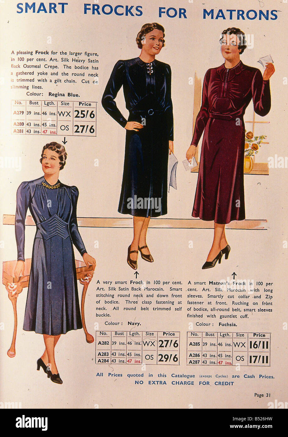Wwii Womens Clothing Styles