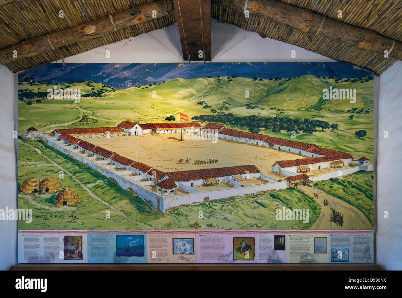 Exhibits at El Presidio de Santa Barbara State Historic Park Santa ...