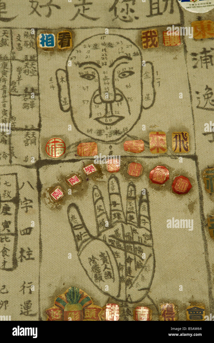 Fortune-teller's chart, Taipei, Taiwan Stock Photo - Alamy