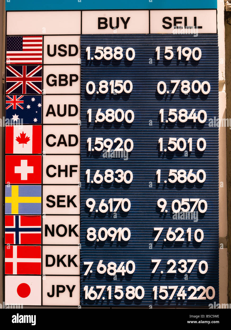 Currency exchange, Athens, Greece Stock Photo - Alamy