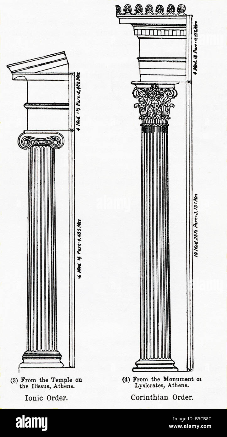 Doric ionic corinthian hi-res stock photography and images - Alamy
