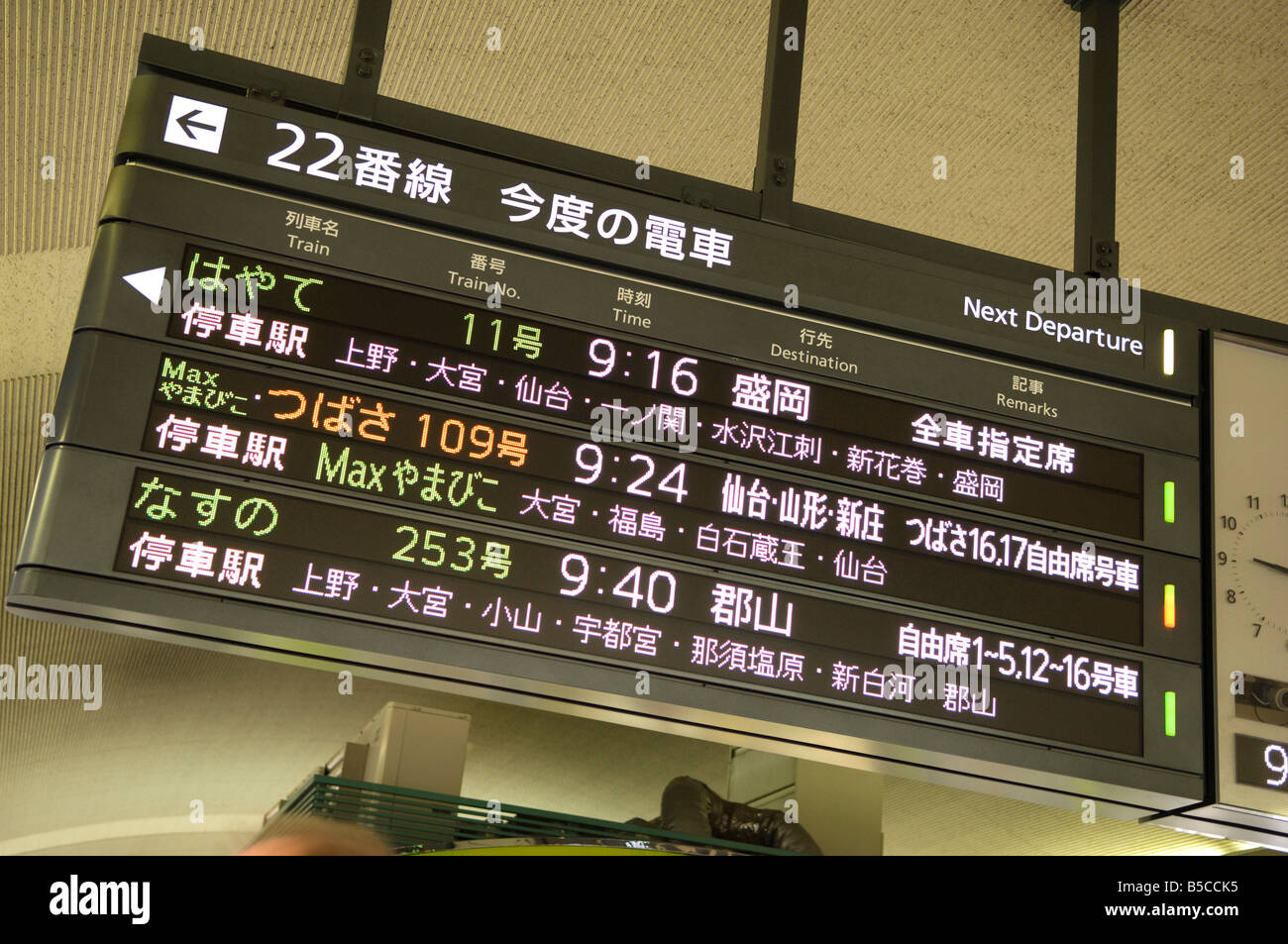 Bullet train information sign in Tokyo Stock Photo - Alamy
