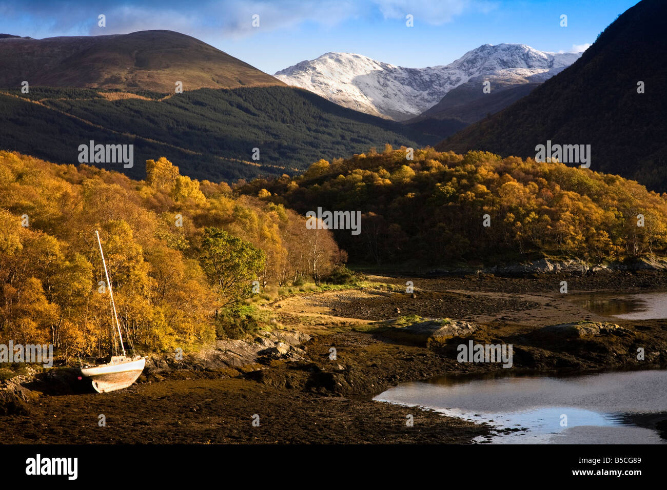 Bishops bay loch leven scotland hi-res stock photography and images - Alamy