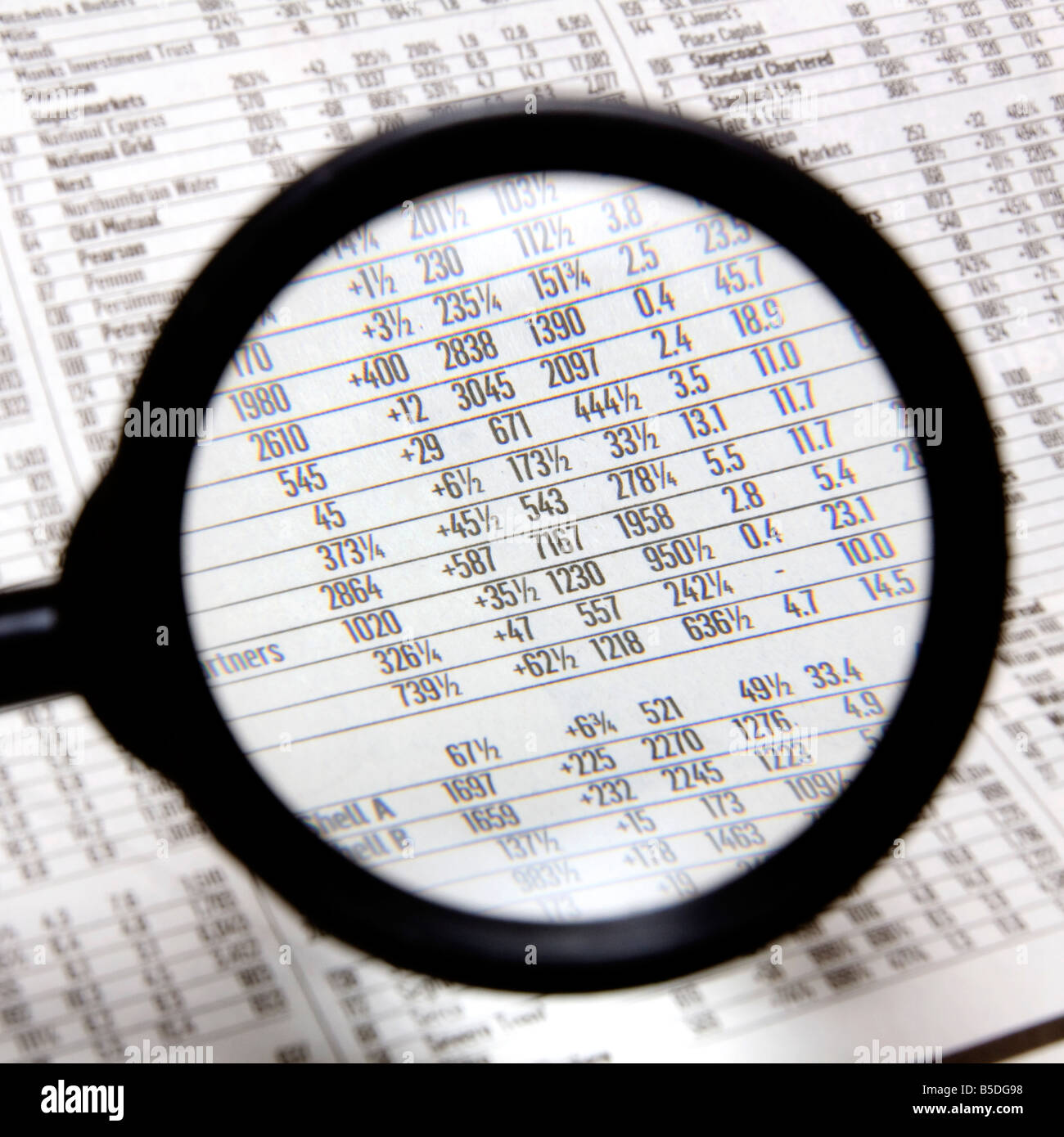 Stocks shares newspaper page hi-res stock photography and images - Alamy