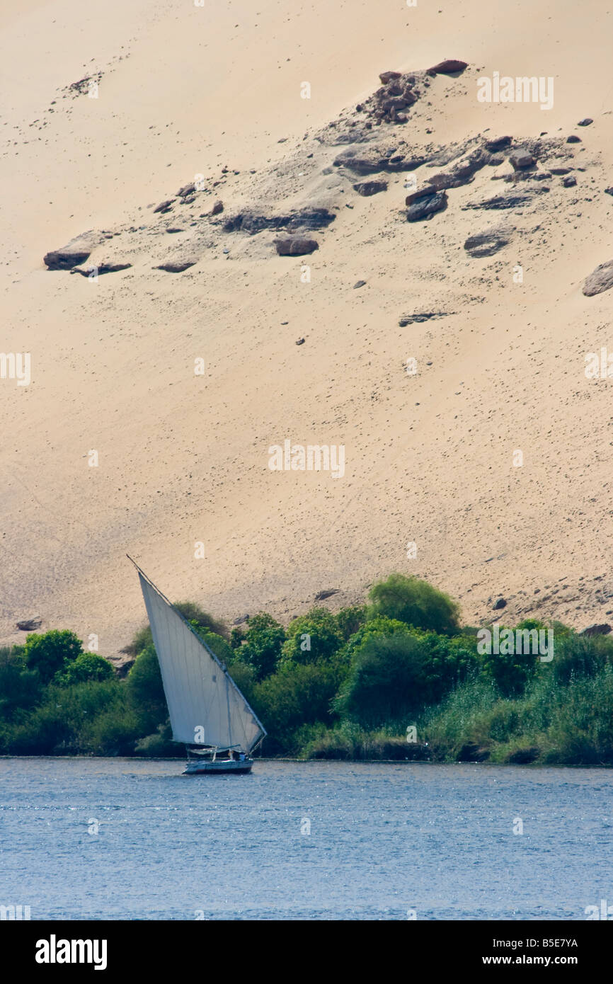 Felucca Sailboat in the Nile River at Aswan Egypt Stock Photo - Alamy