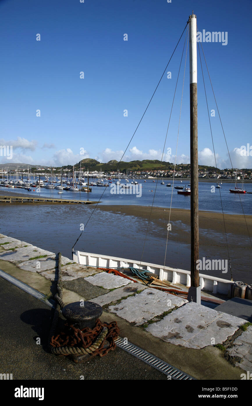 The picturesque Conwy (Conway) estuary is overlooked by the ancient ...