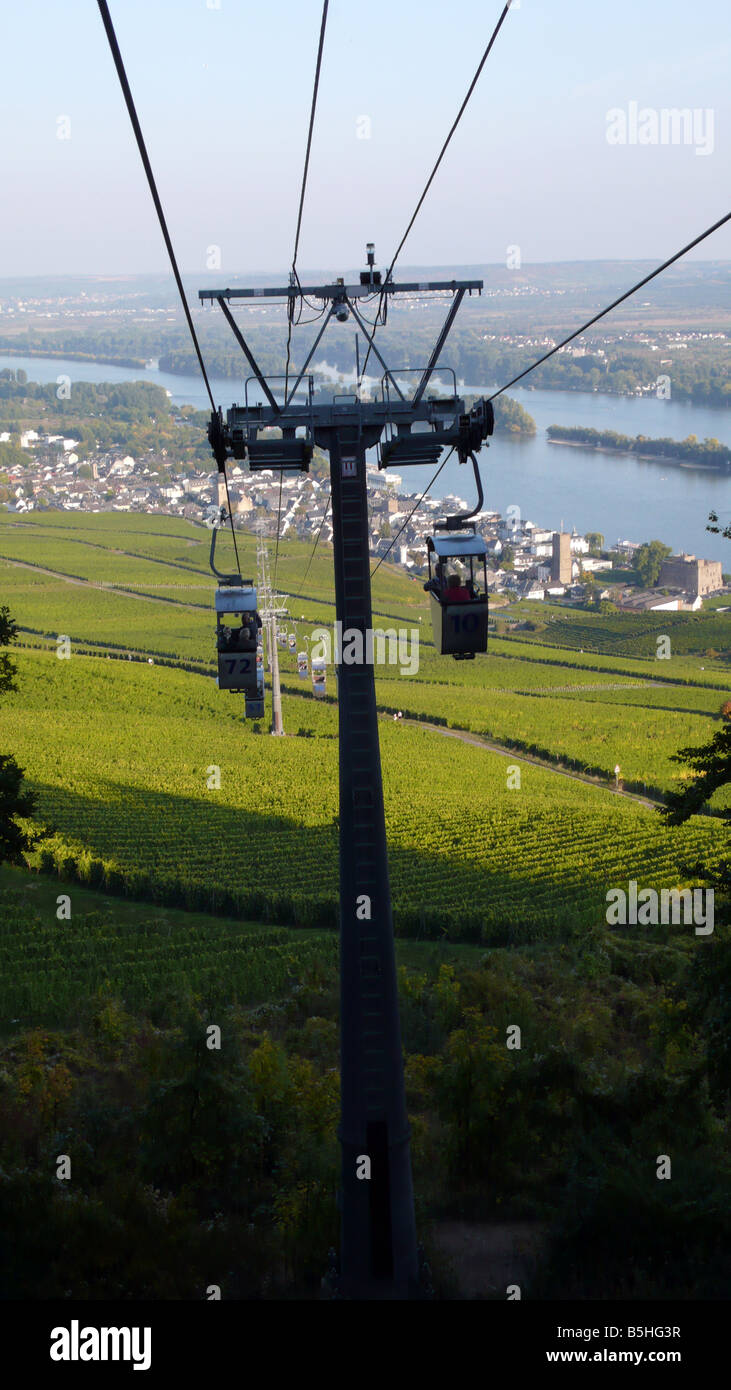 Cable railway in Rüdesheim,Germany Stock Photo - Alamy