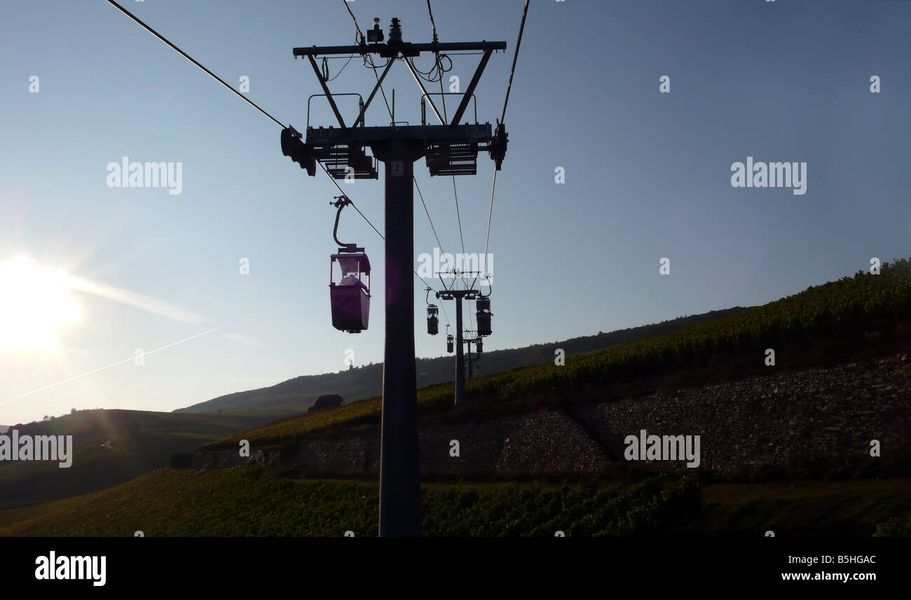 Cable railway in Rüdesheim,Germany Stock Photo - Alamy