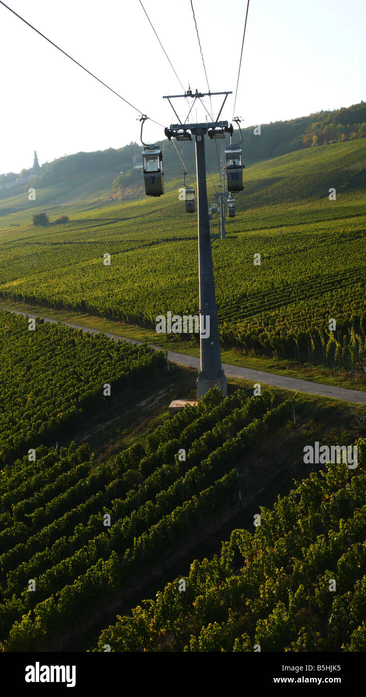 Cable railway in Rüdesheim,Germany Stock Photo - Alamy