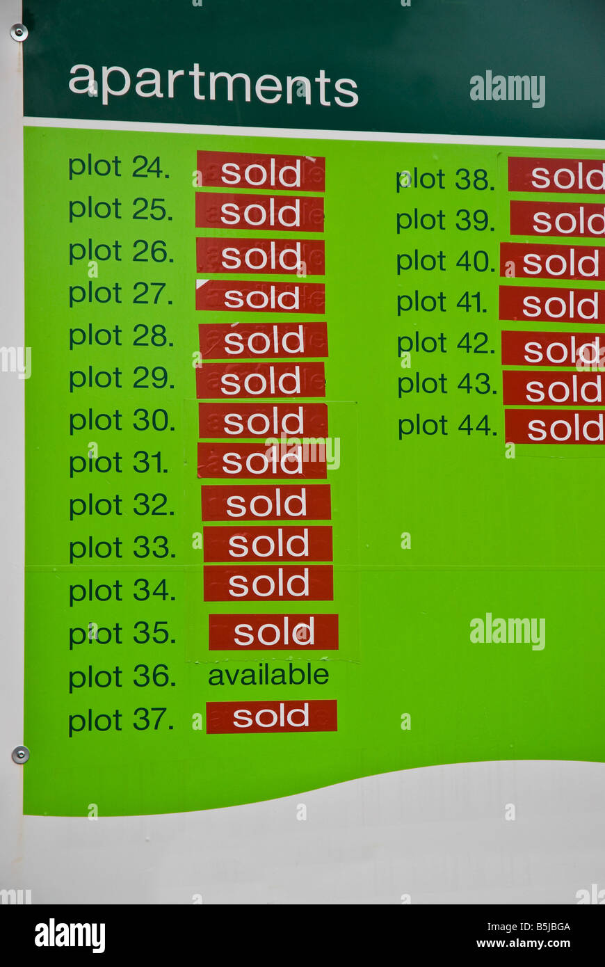 Developers sign hi-res stock photography and images - Alamy