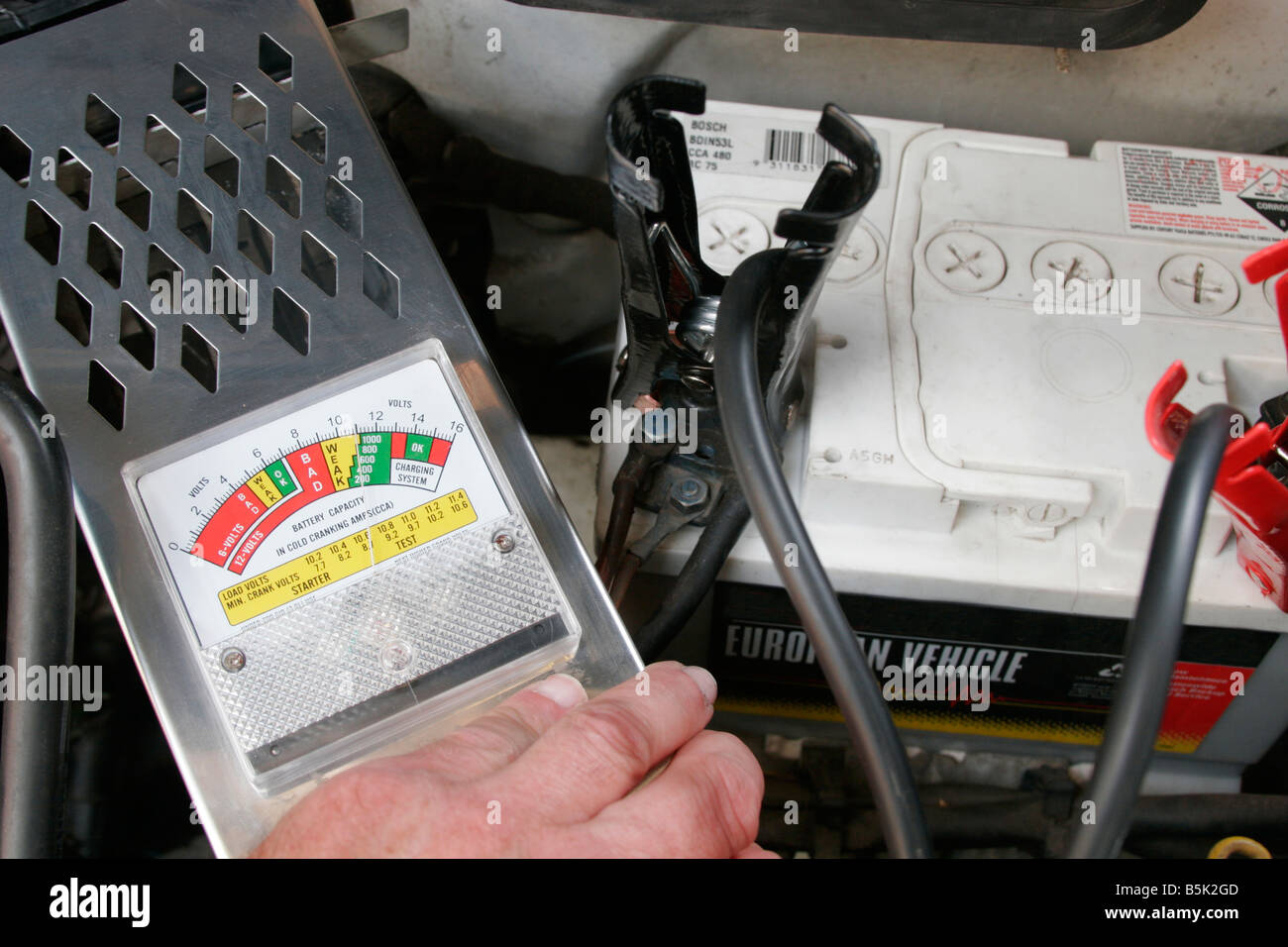 Battery instrument hi-res stock photography and images - Alamy