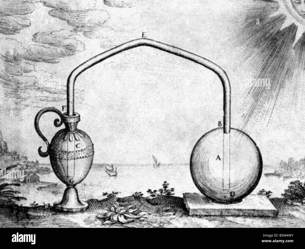 Hero of alexandria hi-res stock photography and images - Alamy