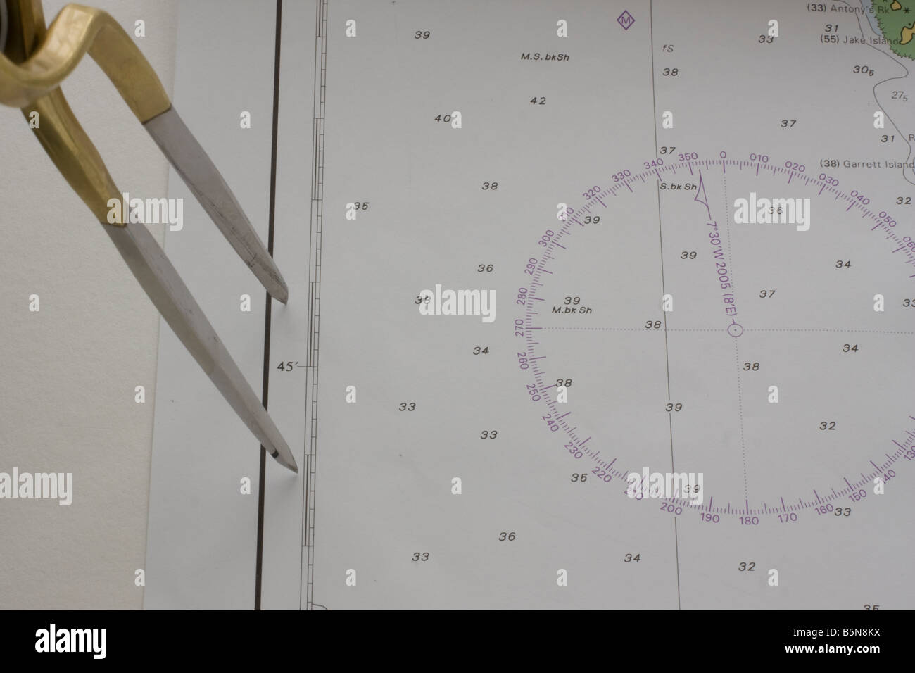 Divider against chart scale Stock Photo - Alamy