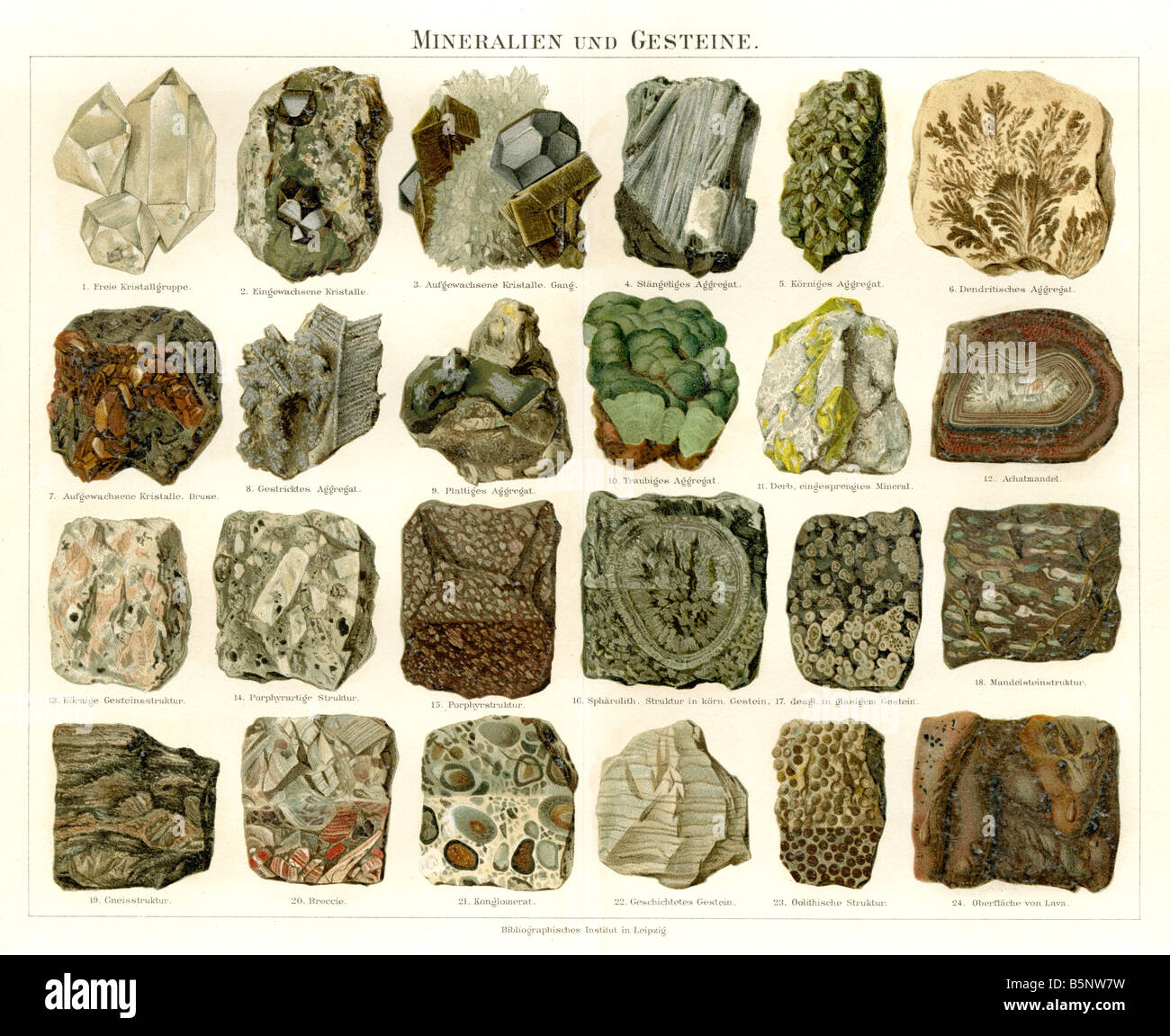 Circa 1880s German engraving of Minerals and Rocks. Captions are in ...