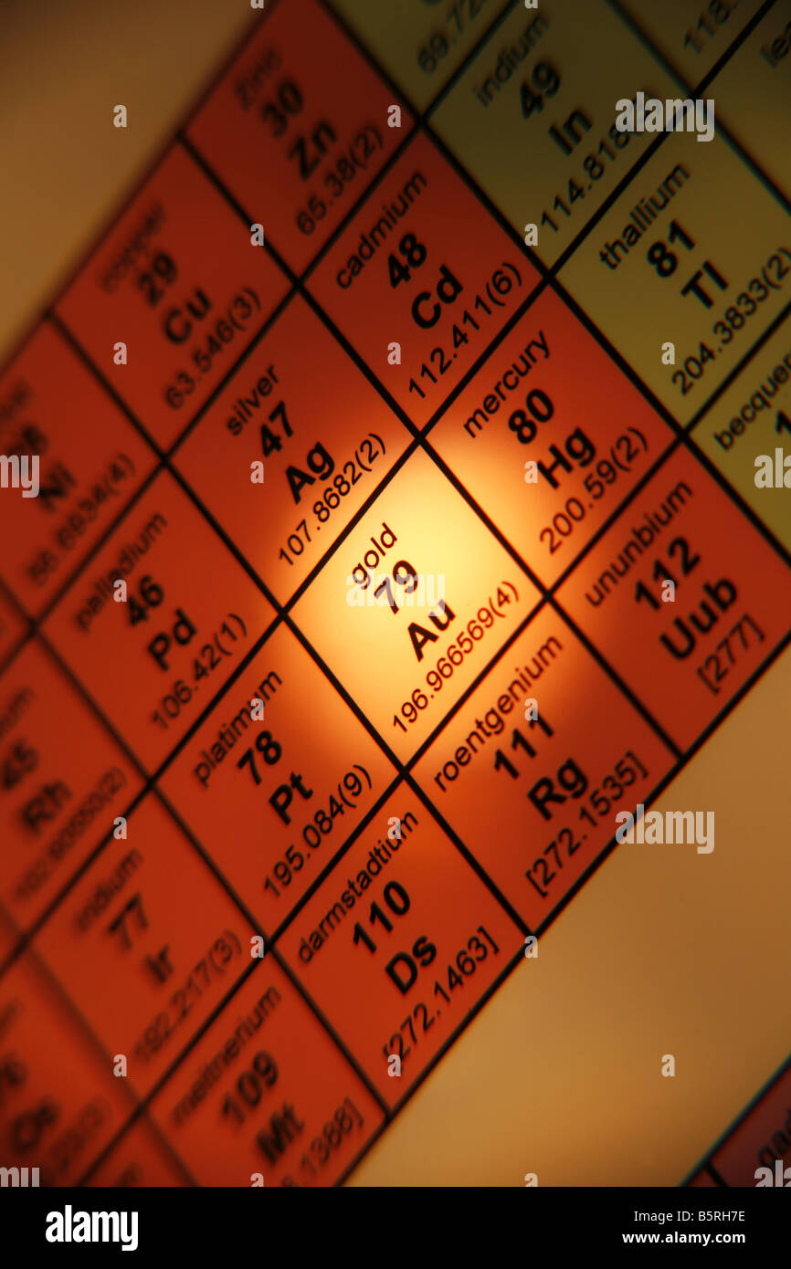 Gold atom hi-res stock photography and images - Alamy