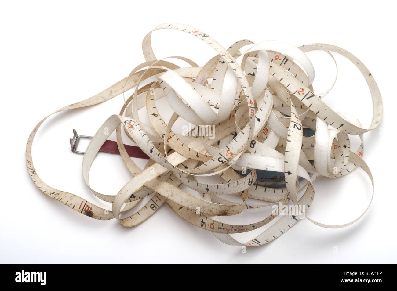 Metric imperial measurements hi-res stock photography and images - Alamy