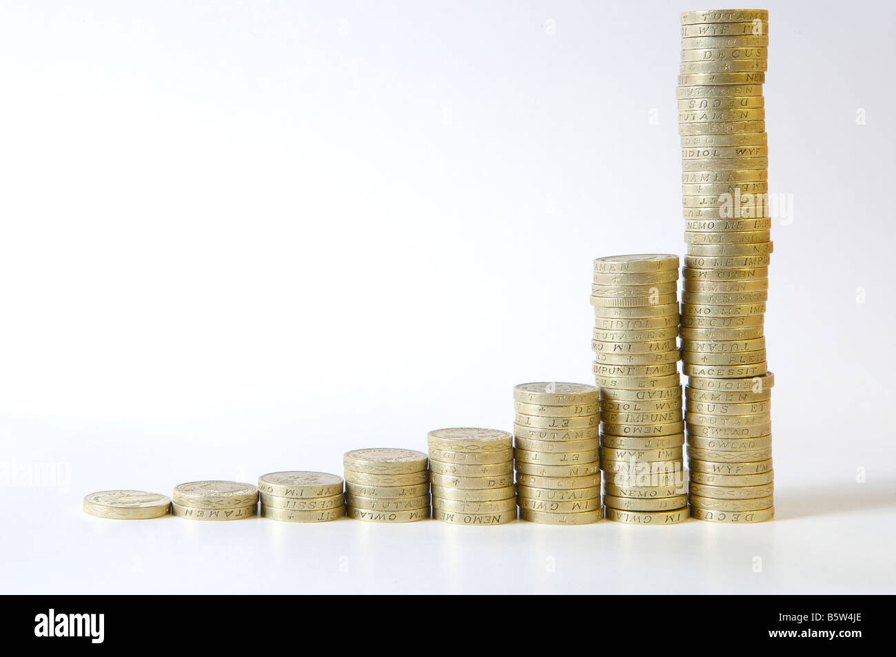 Selection of UK pound coins representing an increasing scale Stock ...