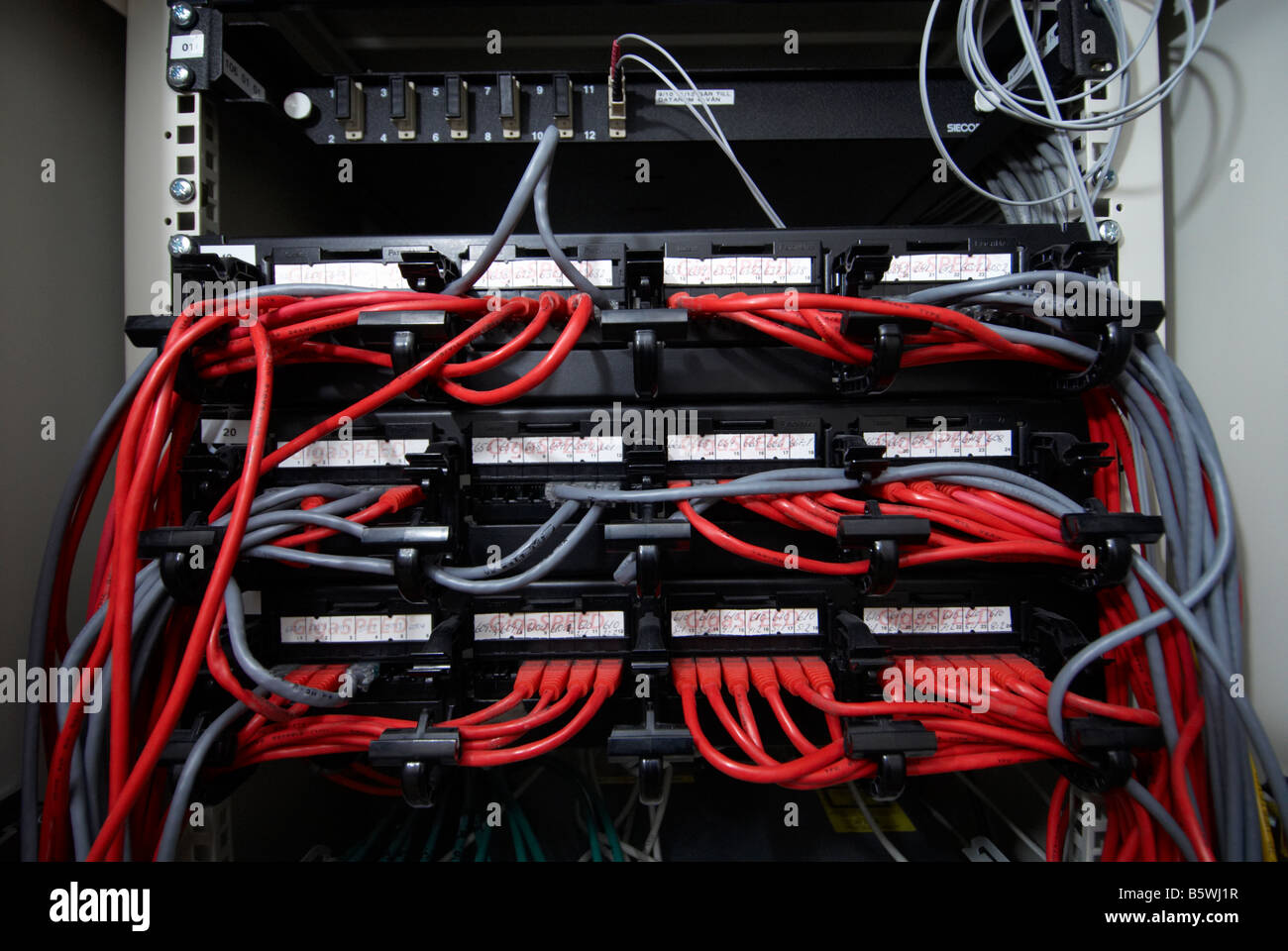 Switch rod hi-res stock photography and images - Alamy