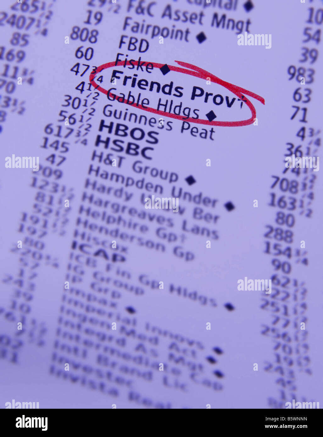 Friends provident hi-res stock photography and images - Alamy