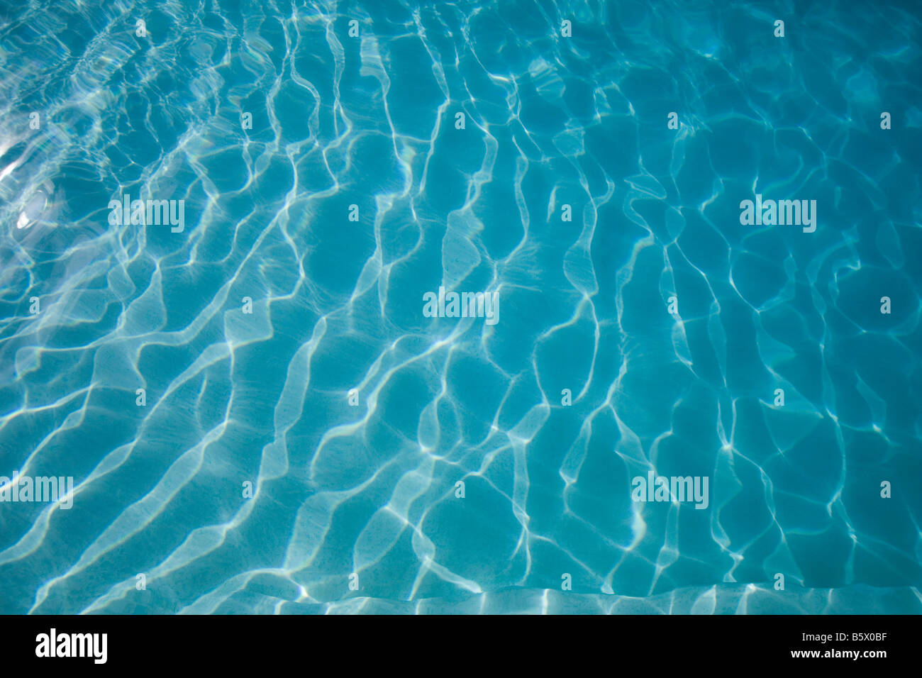 Rippling pattern hi-res stock photography and images - Alamy