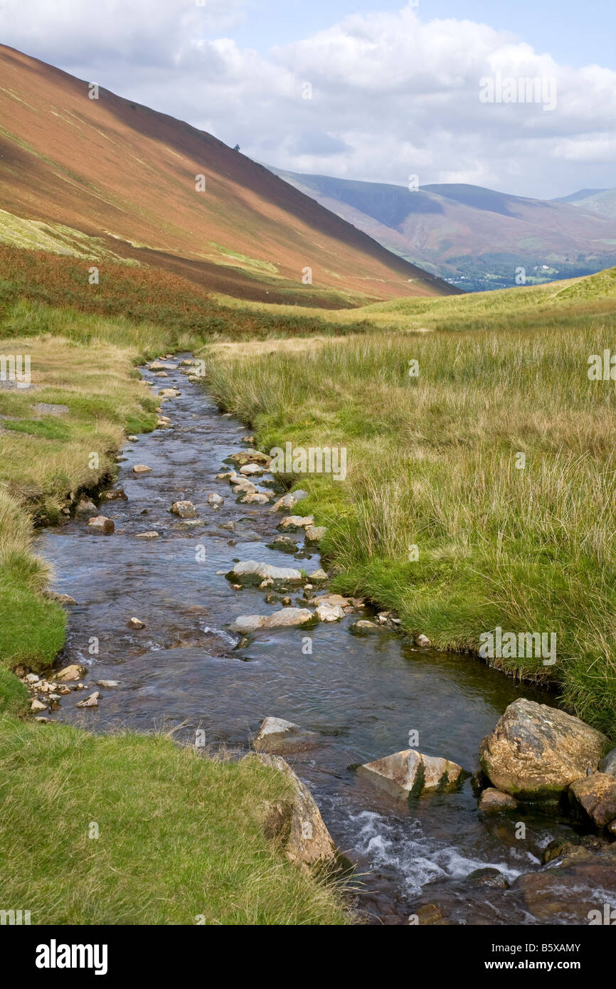 Coledale beck hi-res stock photography and images - Alamy