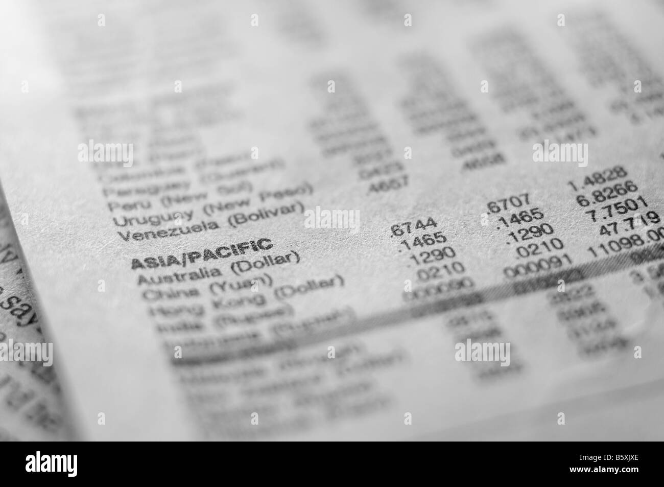 Stocks listing Black and White Stock Photos & Images - Alamy