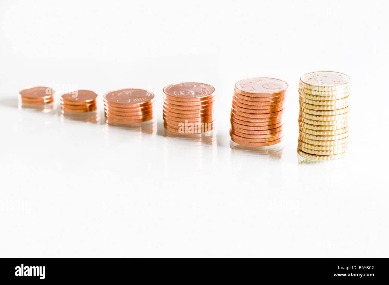 Trend of prices hi-res stock photography and images - Alamy