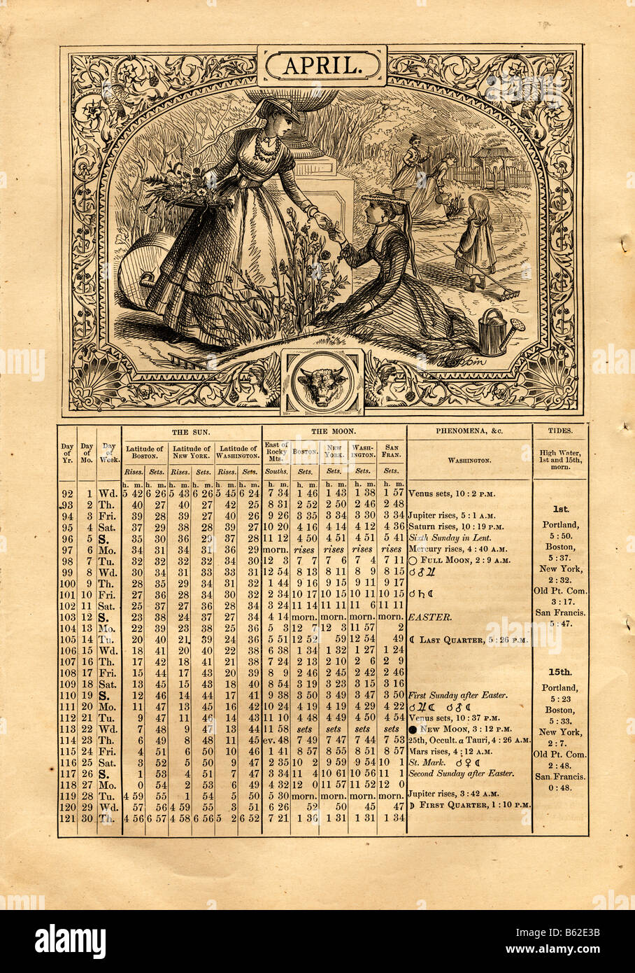 page from The Old Farmer's Almanac April 1902 Stock Photo - Alamy