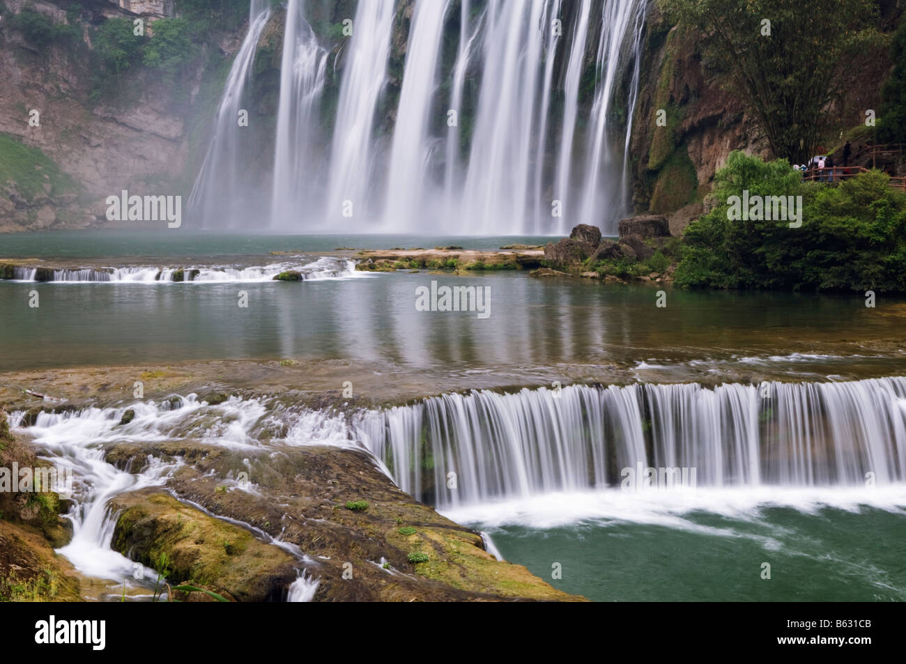 China Guizhou Province Huangguoshu Waterfall largest in China 81m wide ...