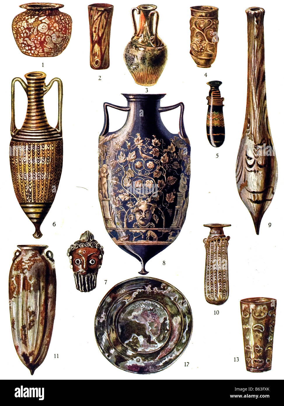 The Roman-Hellenic Ornament / Hellenistic Glass vessels (Nicolini Stock ...